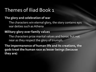 The Iliad Book