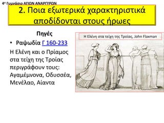 Iliad hero | PPT