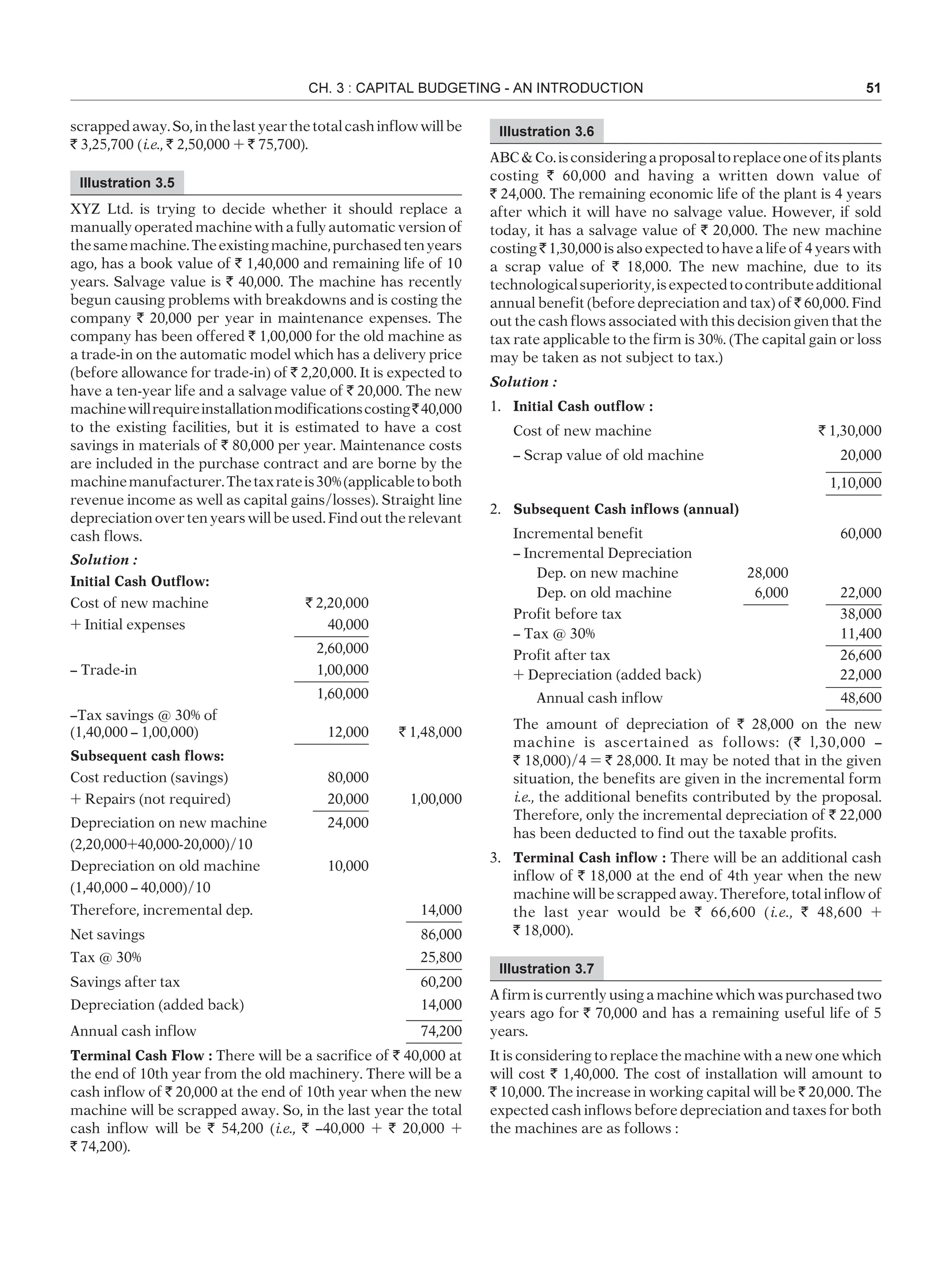 Taxman Financial Management By R.P. Rustagi | PDF