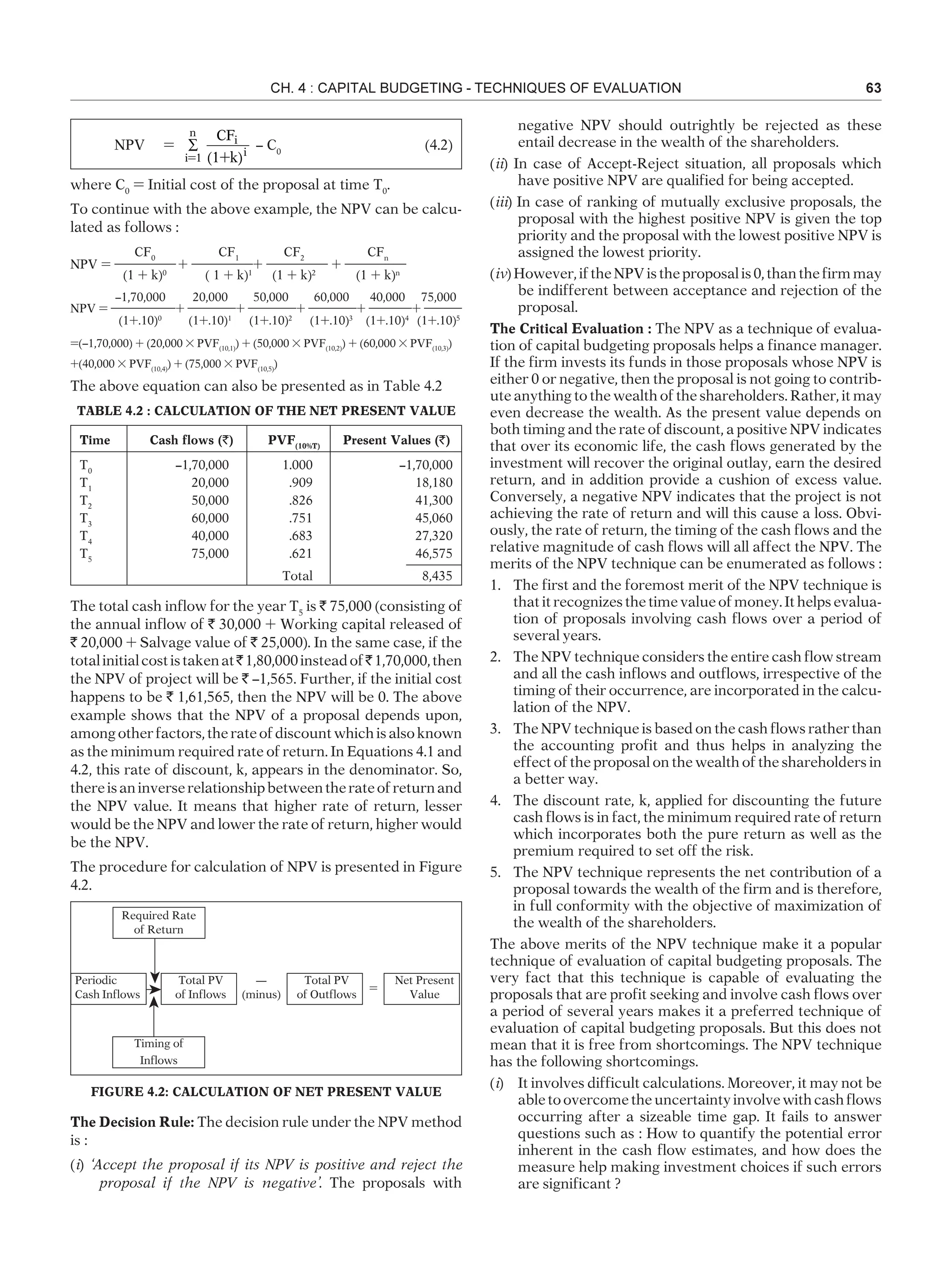 Taxman Financial Management By R.P. Rustagi | PDF