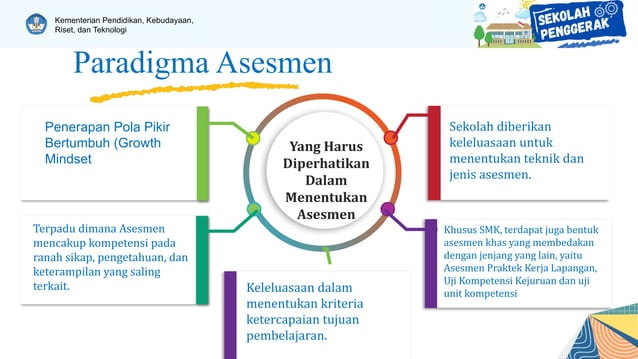 ilide.info-ppt-modul-ajar-pr_a48b8321fae0f3ad1523a26143c4e6ba.pdf
