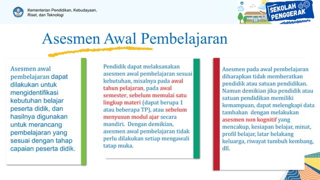 ilide.info-ppt-modul-ajar-pr_a48b8321fae0f3ad1523a26143c4e6ba.pdf