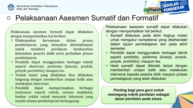 ilide.info-ppt-modul-ajar-pr_a48b8321fae0f3ad1523a26143c4e6ba.pdf