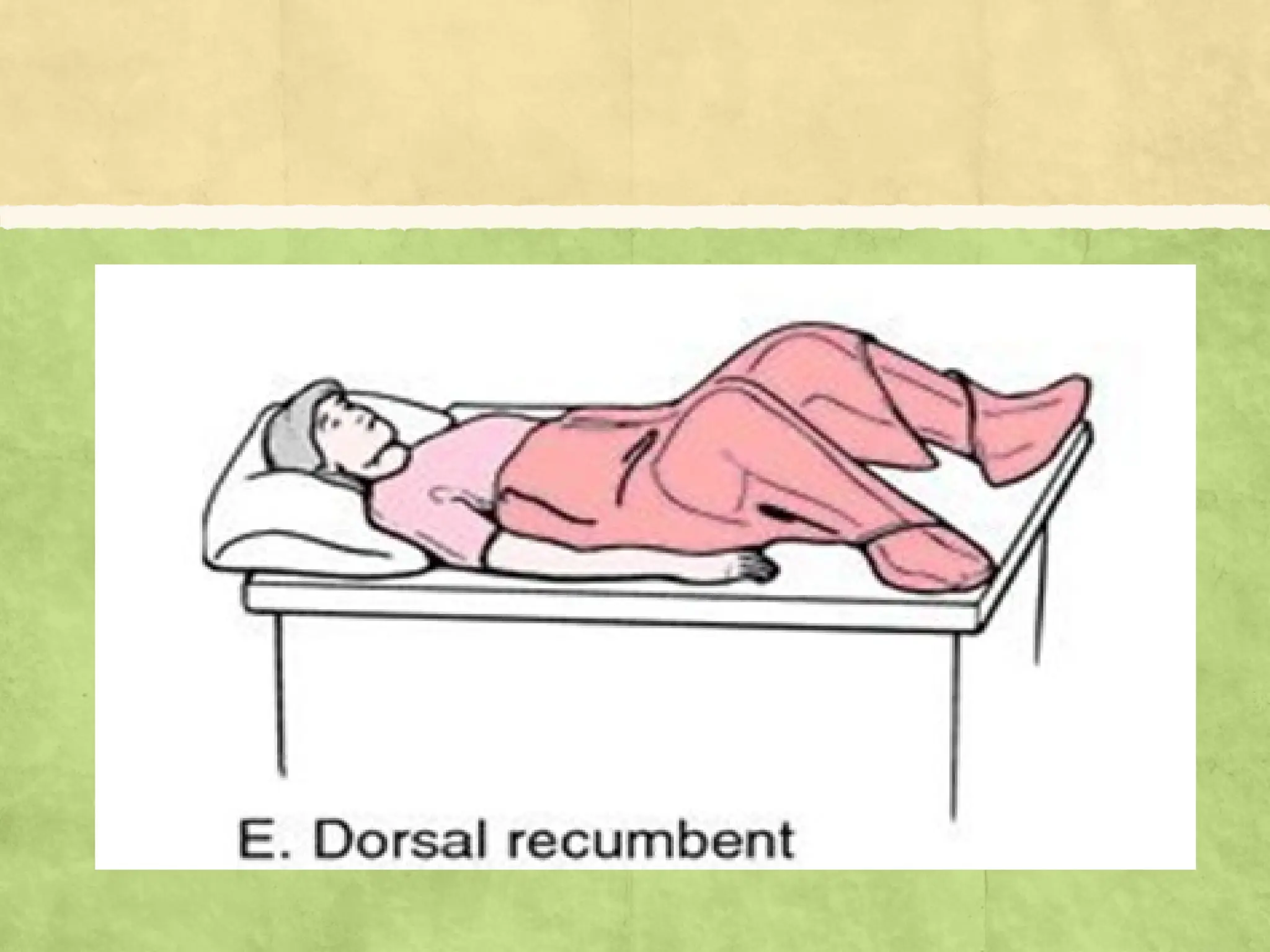 Positioning and Draping of Patients During Medical Examination in the ...