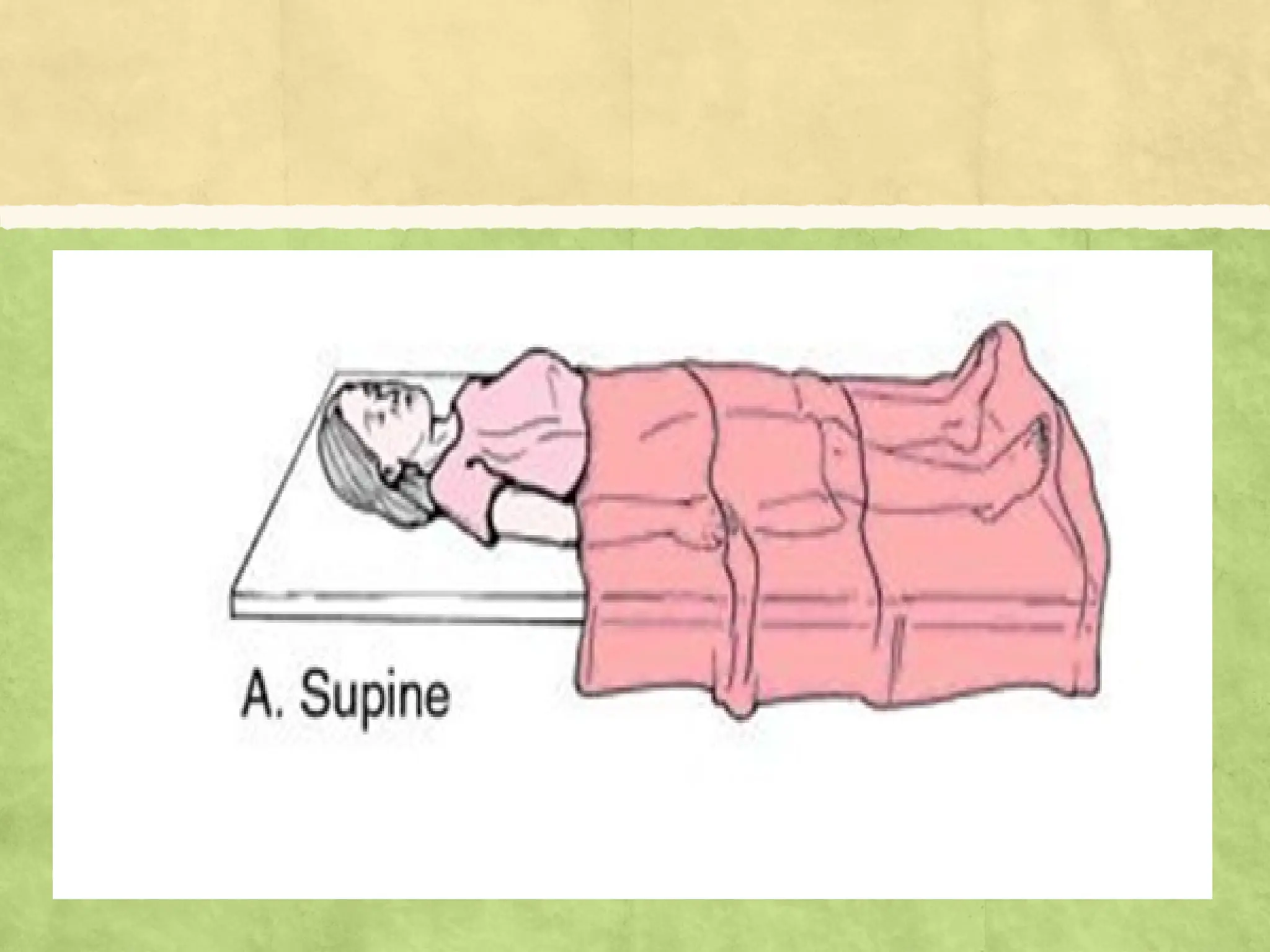 Positioning and Draping of Patients During Medical Examination in the ...