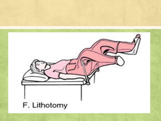 Positioning and Draping of Patients During Medical Examination in the ...