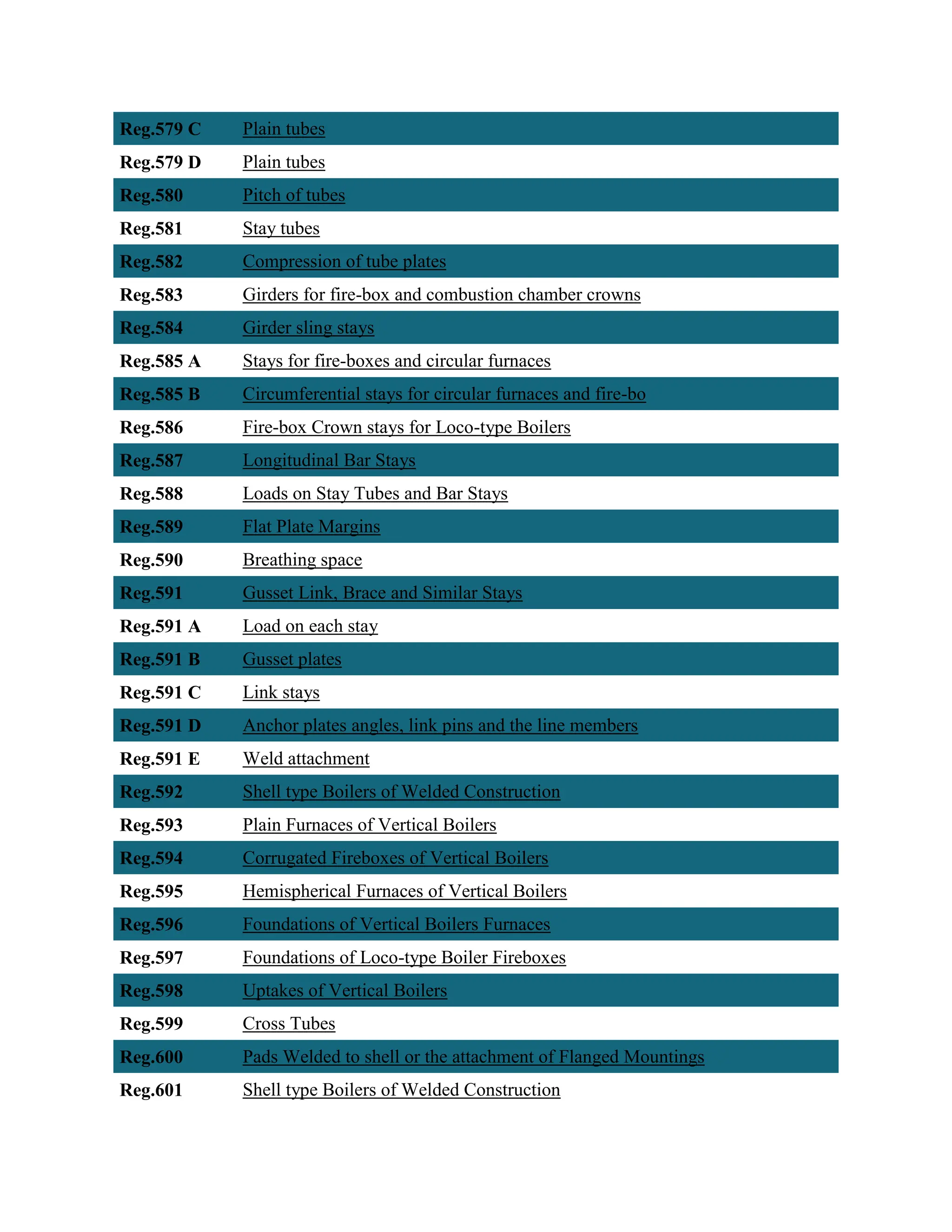 indian-boiler-regulations-1950. . .. | PDF