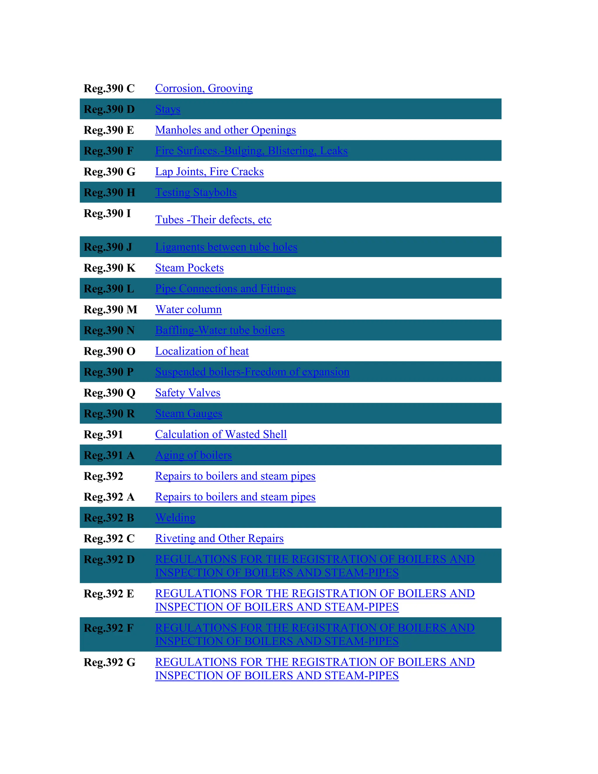 indian-boiler-regulations-1950. . .. | PDF