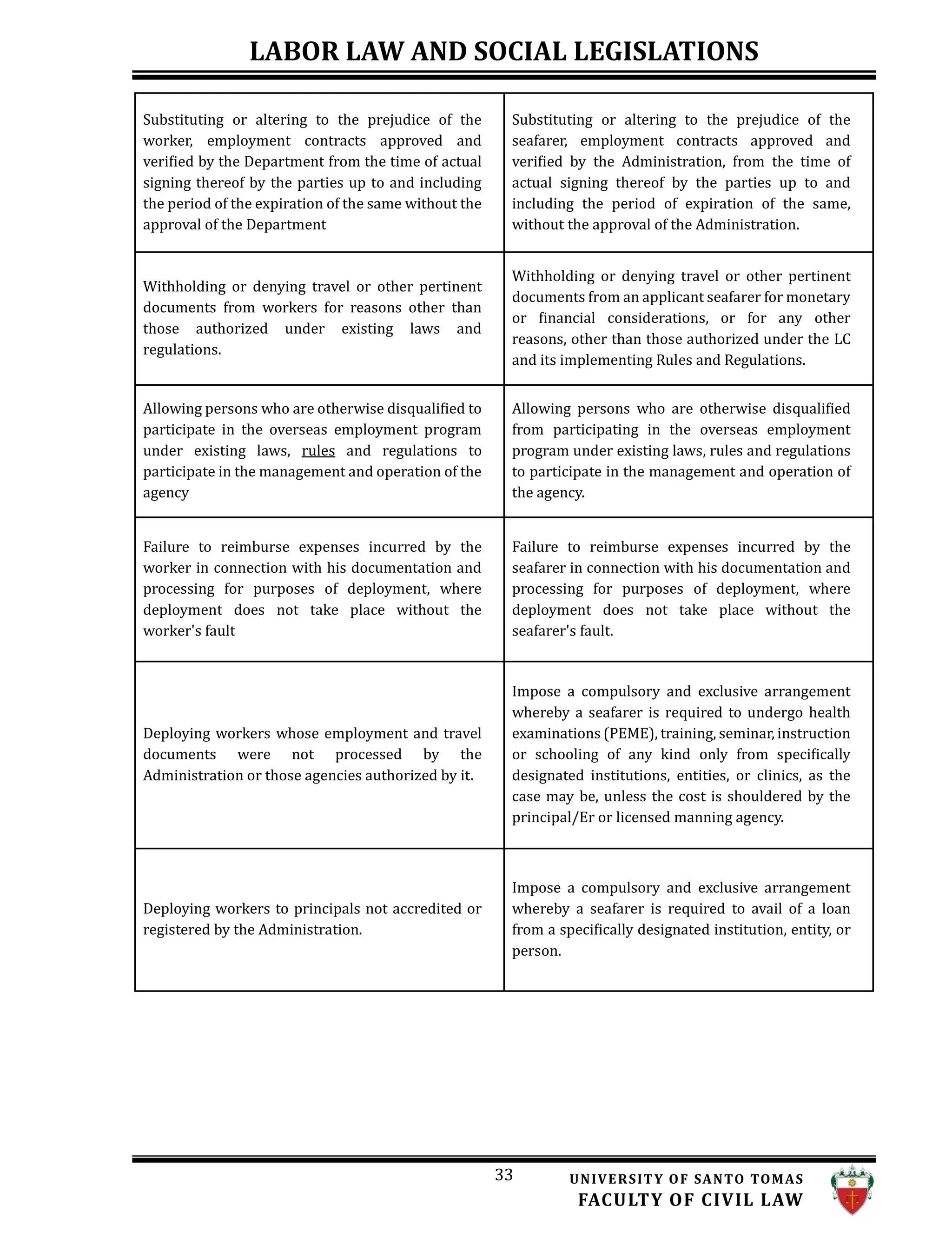 -2024-golden-notes-labor-law-and-social-legislations | PDF