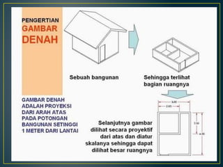 ilide.info-gamtek-kul-4-denah-potongan-tampak-site-plan-detail-pr ...