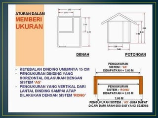 ilide.info-gamtek-kul-4-denah-potongan-tampak-site-plan-detail-pr ...
