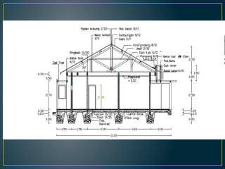 ilide.info-gamtek-kul-4-denah-potongan-tampak-site-plan-detail-pr ...