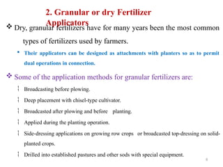 Comprehensive Guide to Fertilizer and Chemical Applicators in ...