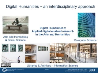 New tasks, new roles: Libraries in the tension between Digital Humanities, Research Data, and ...