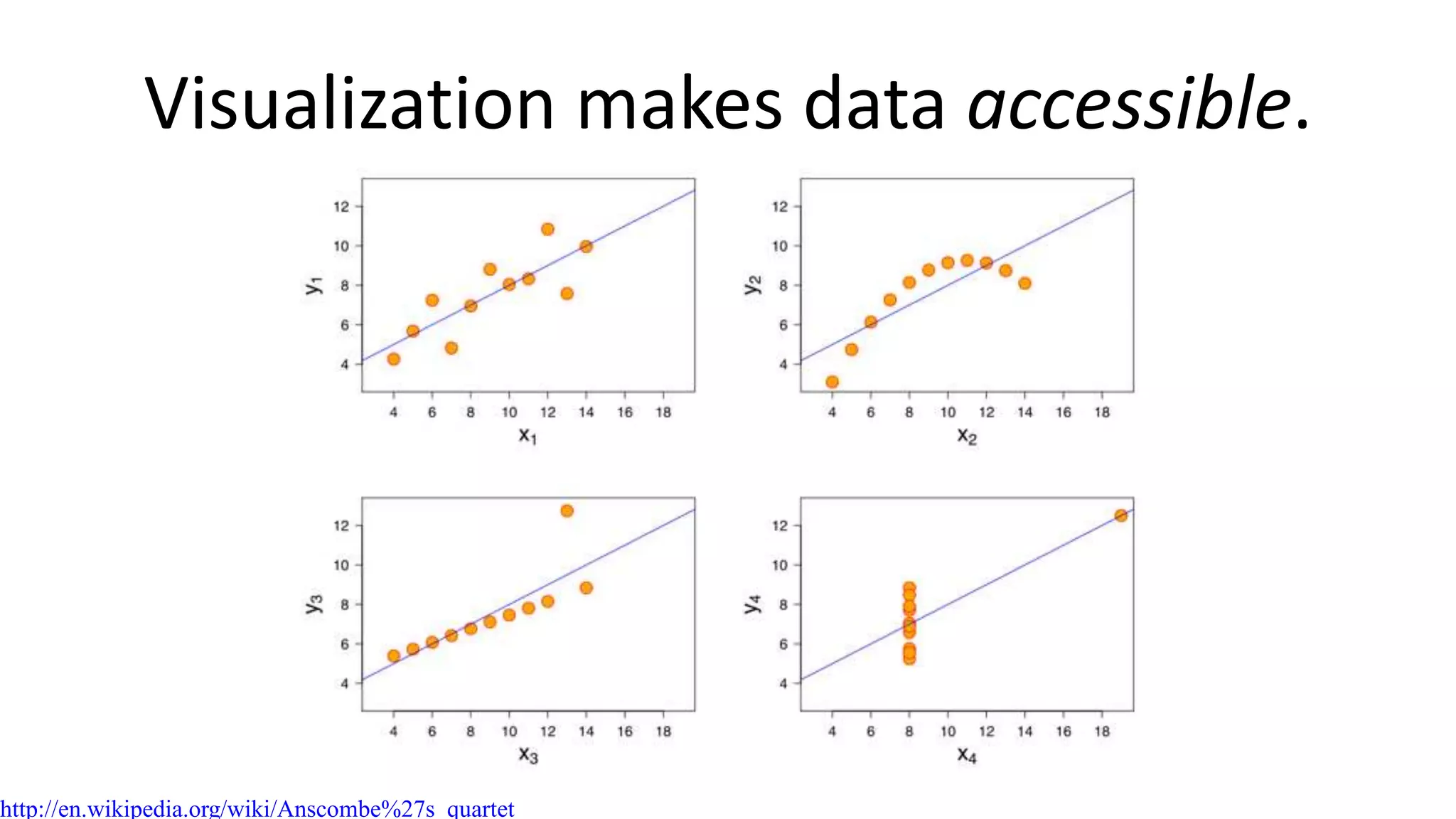 4 pillars of visualization & communication by Noah Iliinsky | PPTX