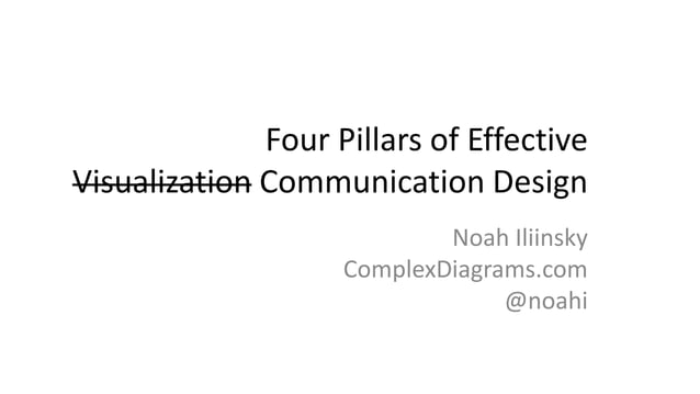 4 pillars of visualization & communication by Noah Iliinsky | PPTX