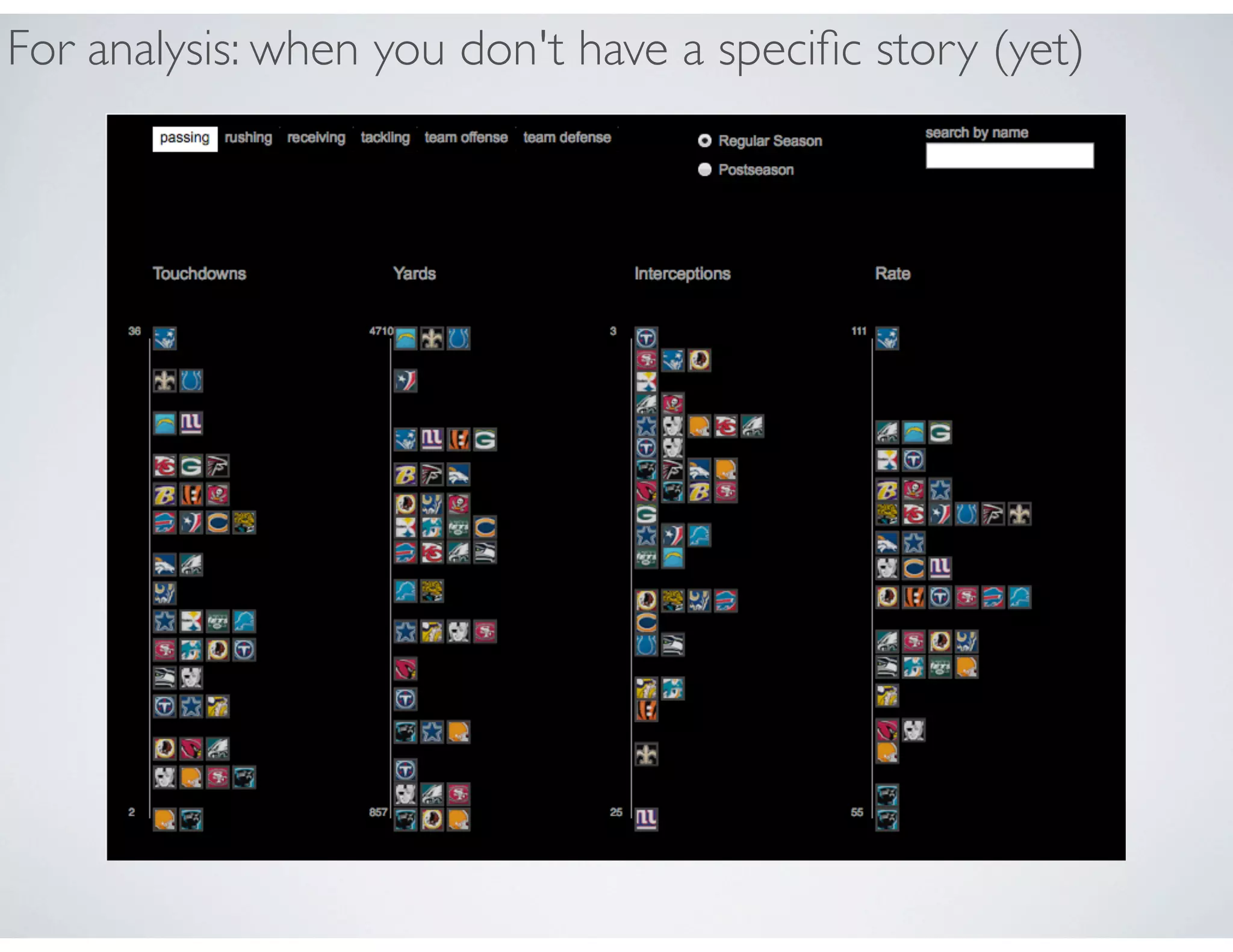 Information Visualization | PPT