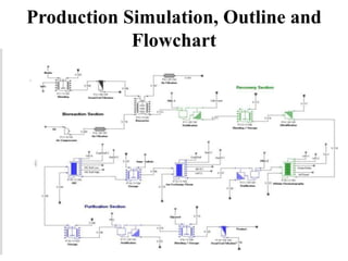 Bioprocess Equipment Design and Economics | PPTX