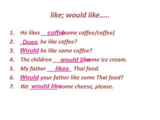 I like..., i would like... | PPT | Food & Drink