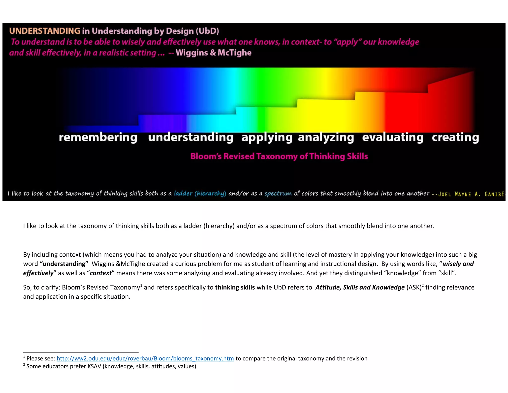 UbD versus Bloom's Revised Taxonomy | DOC