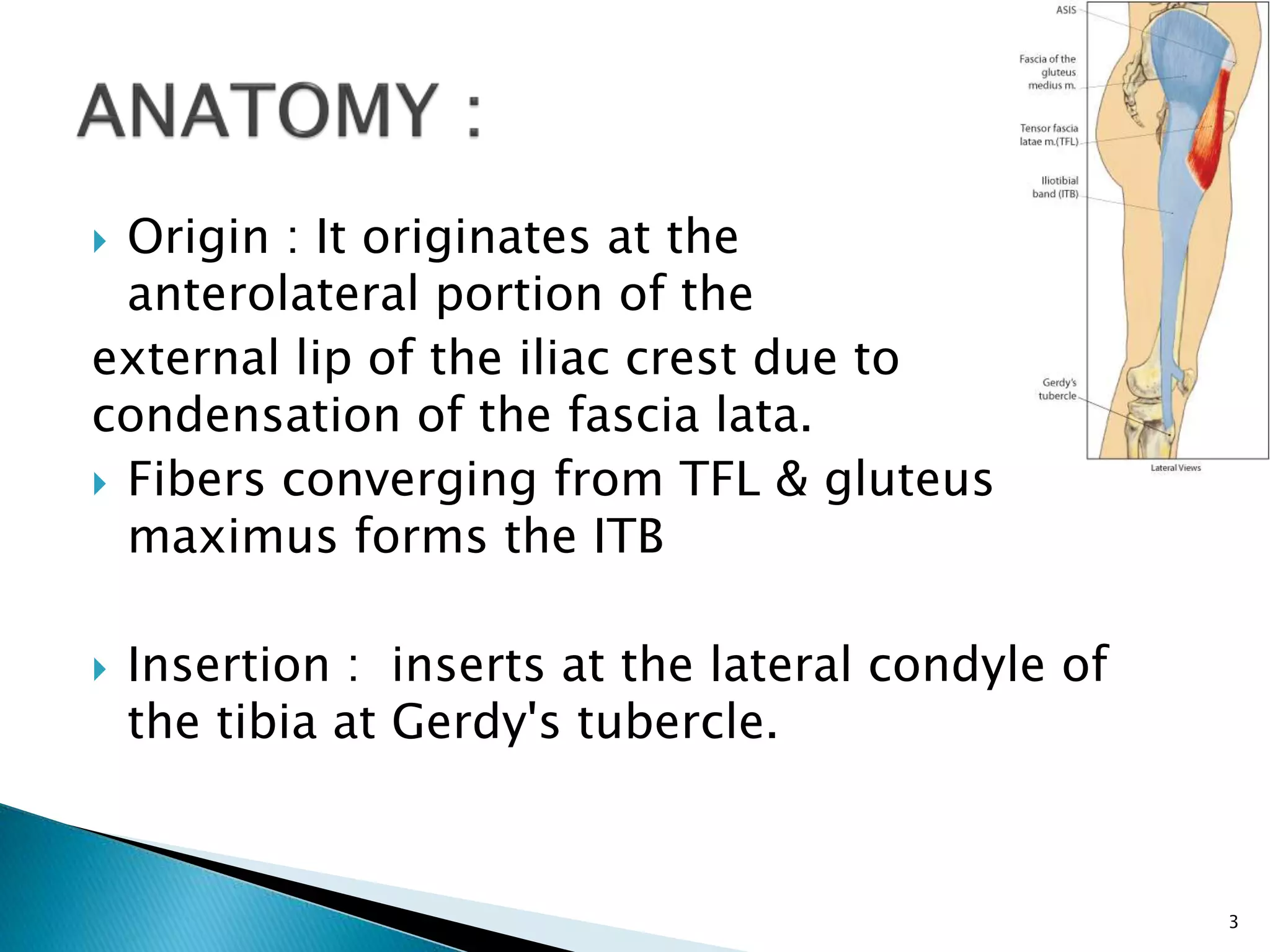 Iliotibial band contracture | PPTX