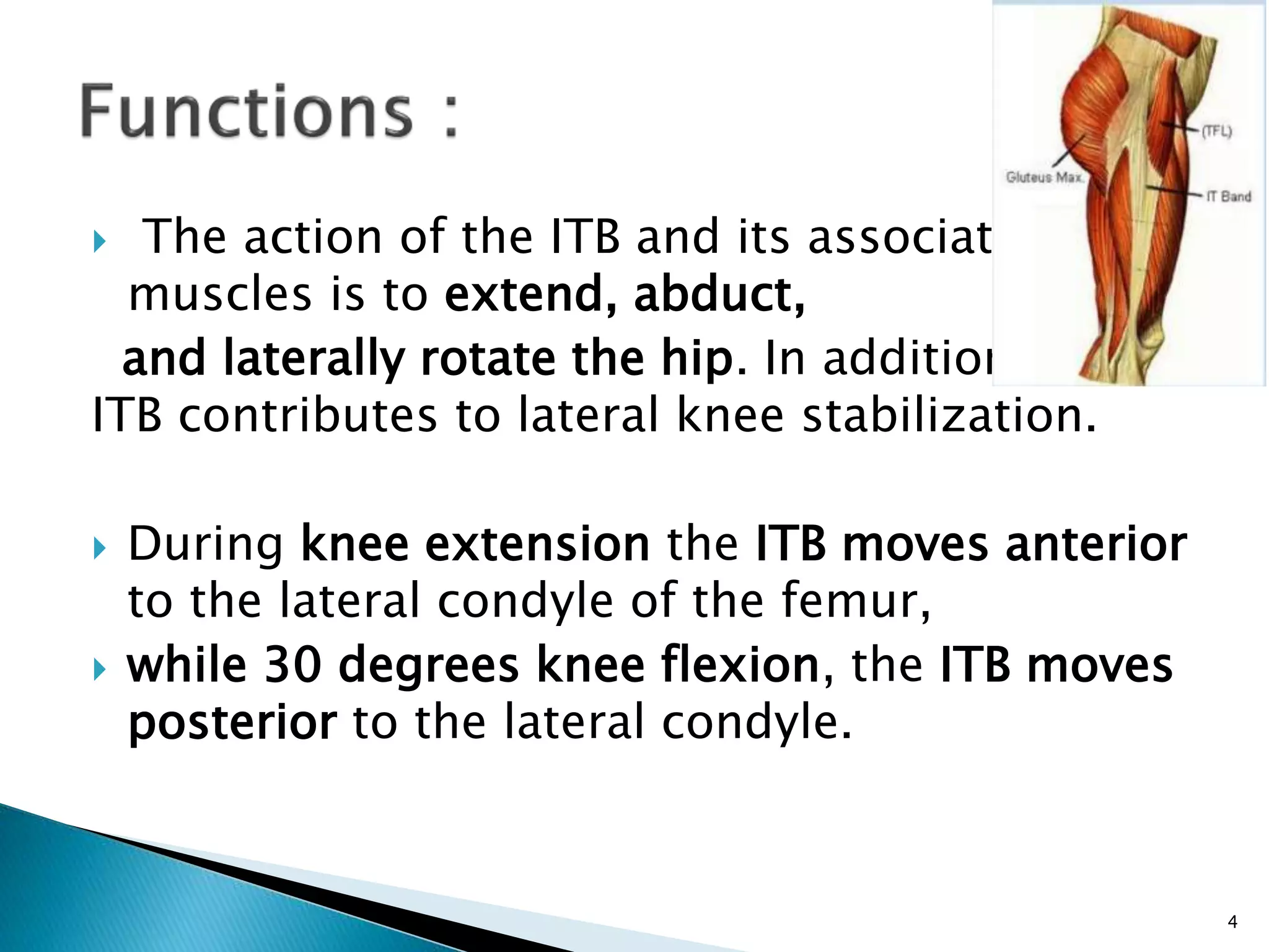 Iliotibial band contracture | PPTX