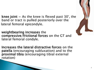 Iliotibial band contracture | PPTX