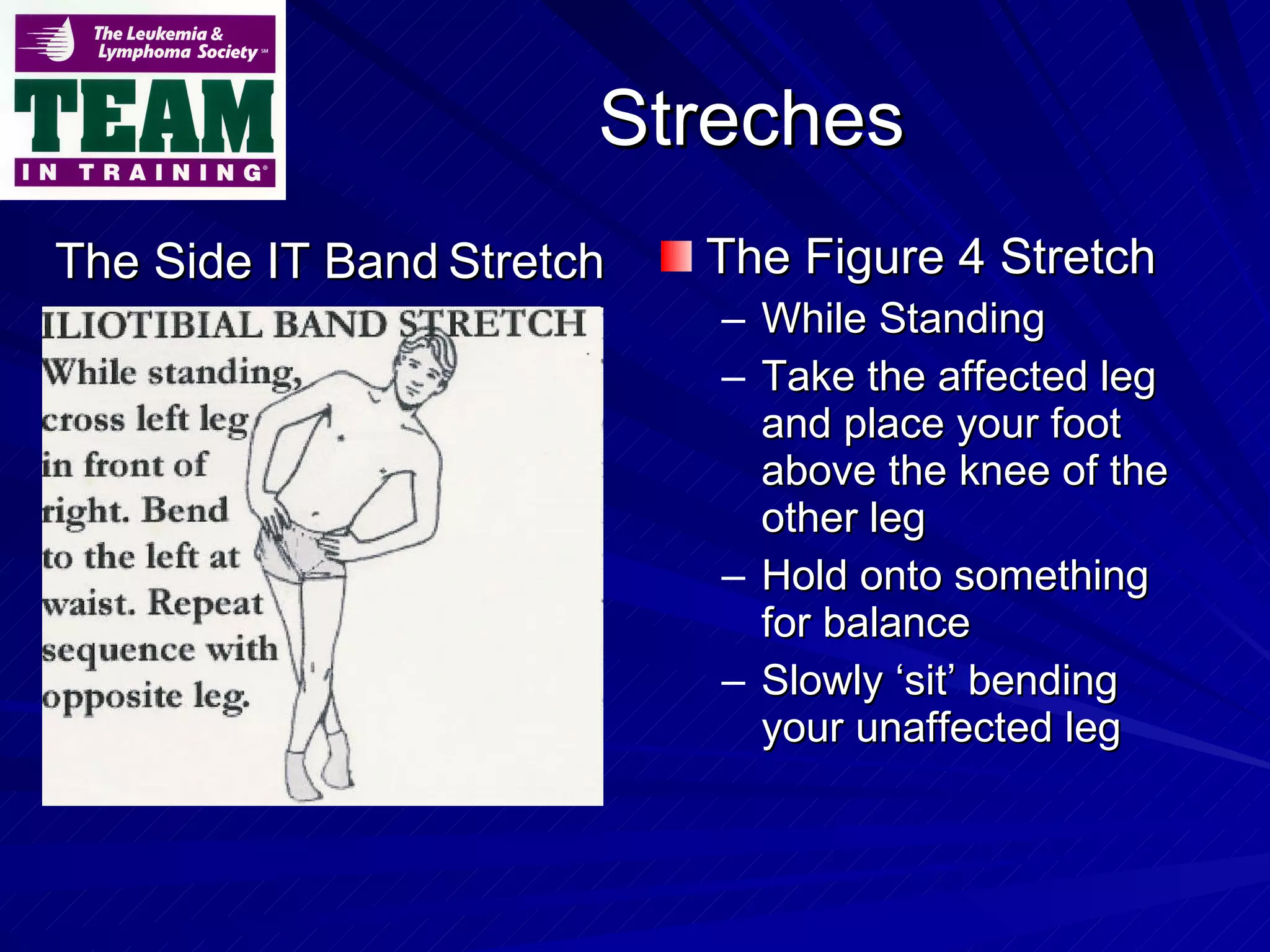 Iliotibial Band Syndrome (Itbs) | PPT