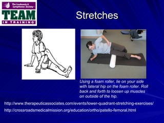 Iliotibial Band Syndrome (Itbs) | PPT