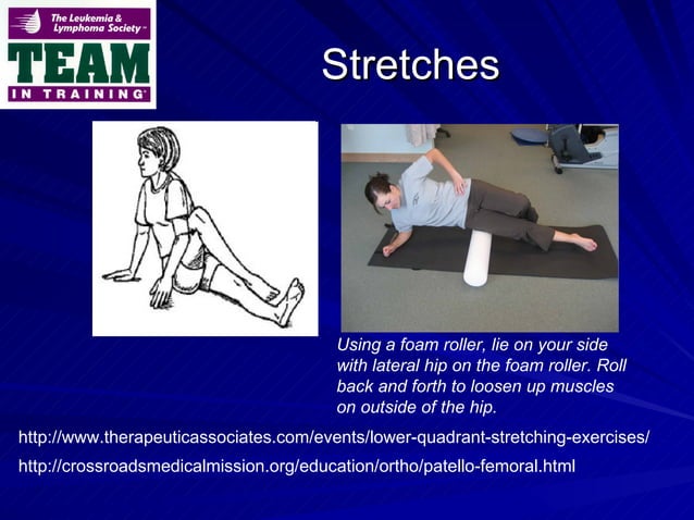 Iliotibial Band Syndrome (Itbs) | PPT | Death, Injury, or Military ...