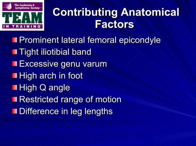 Iliotibial Band Syndrome (Itbs) | PPT | Death, Injury, or Military ...