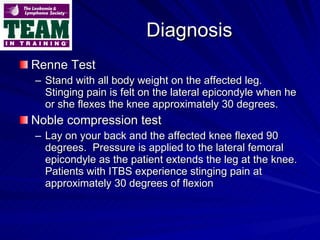 Iliotibial Band Syndrome (Itbs) | PPT