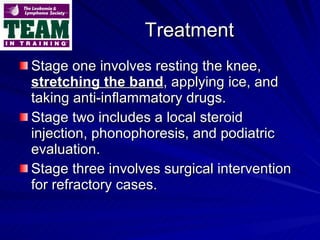 Iliotibial Band Syndrome (Itbs) | PPT