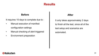 ~ilities Testing | PDF