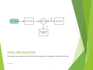 Secured home with 3 factor authentication using android application | PPT