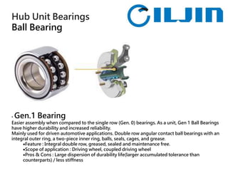 ILJIN World Class Products | PPTX