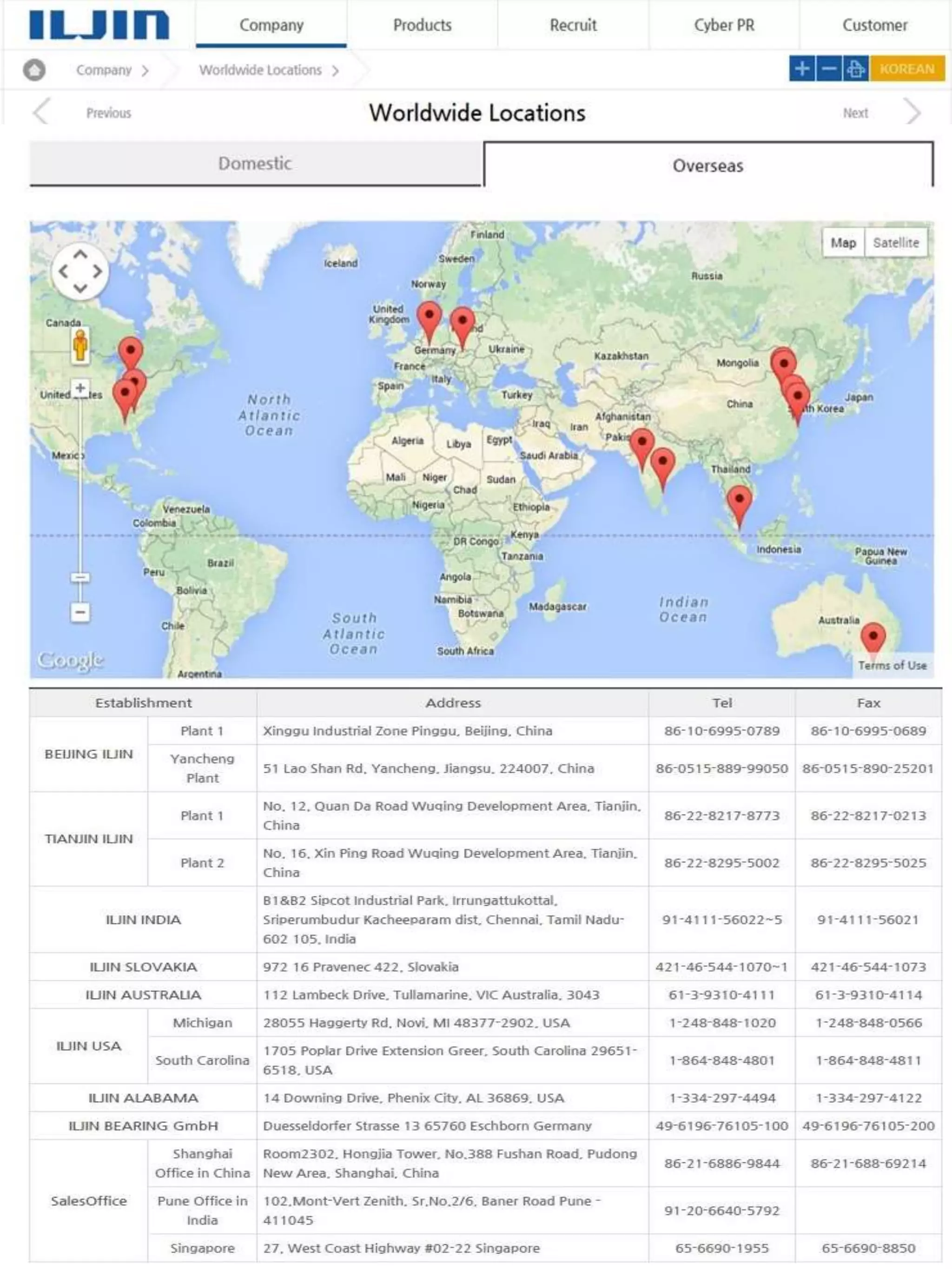 ILJIN Worldwide Locations | PPTX