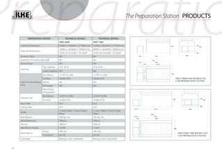 ILKE- new product catalogue | PPT