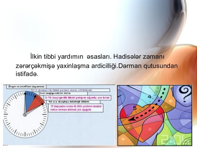 Ilkin tibbi yardımın əsasları 1-ci hissə