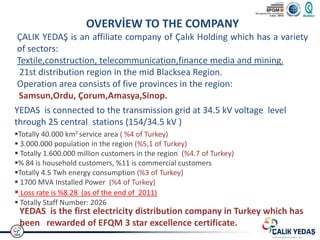 U.S - Turkey Smart Grid Workshop - İlknur Yılmaz | PPT