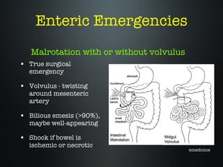 Ill appearing neonates | PPT