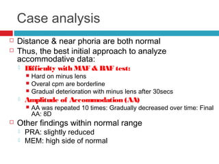 Ill-sustained accommodation | PPT