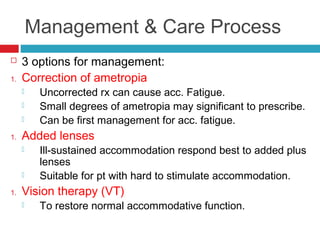 Ill-sustained accommodation | PPT