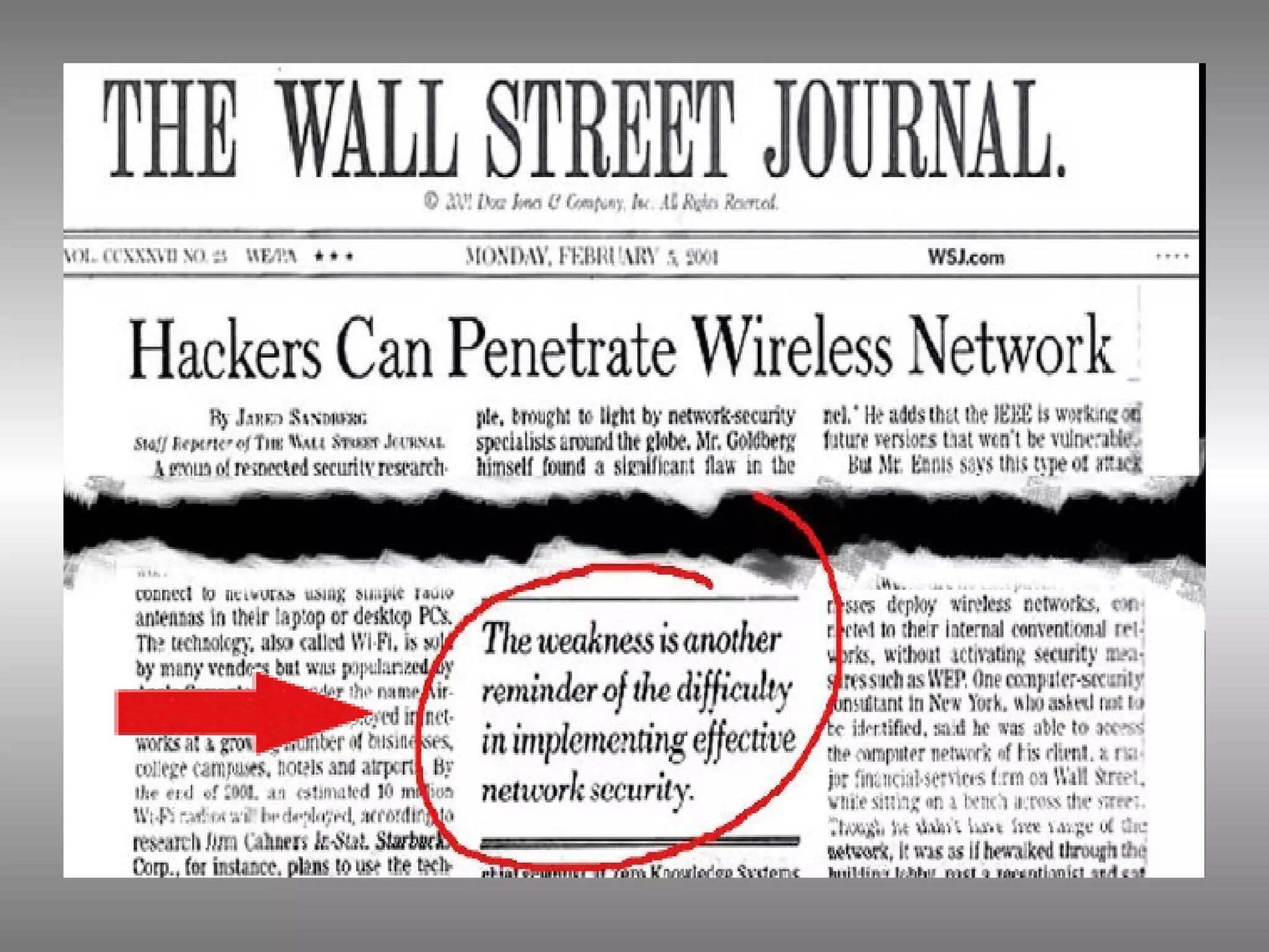 Fault Detection Scheme For Aes Using Composite Field Ppt