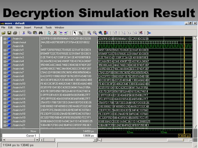 Fault Detection Scheme For Aes Using Composite Field Ppt