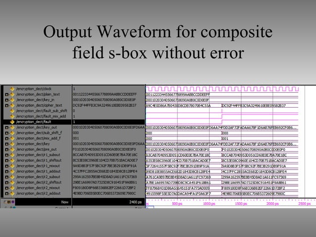 Fault Detection Scheme For Aes Using Composite Field Ppt