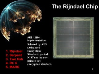 Fault Detection Scheme for AES Using Composite Field | PPT