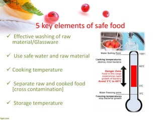 Food Quality Management Presentation | PPTX