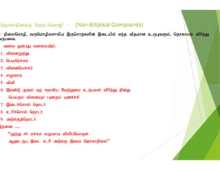 Illakanam nanool | PPT