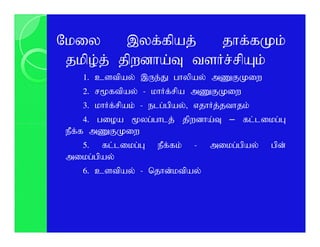 Illakkiya thiranaivu | PDF